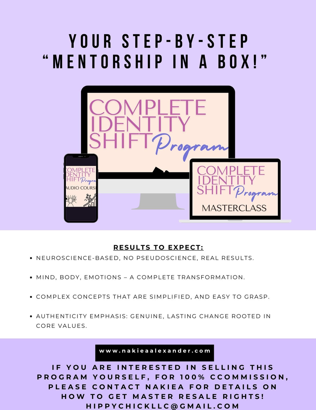 COMPLETE SELF IDENTITY SHIFT PROGRAM – Nakiea Alexander